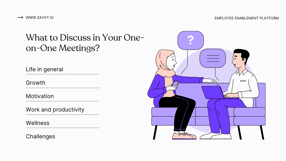 100+ Great 1 on 1 Questions to Guide Your Next Meetings | Zavvy